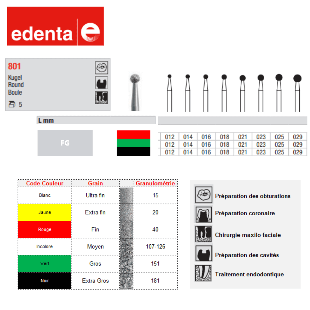 Fraise Boule diamantée (x5) - Edenta